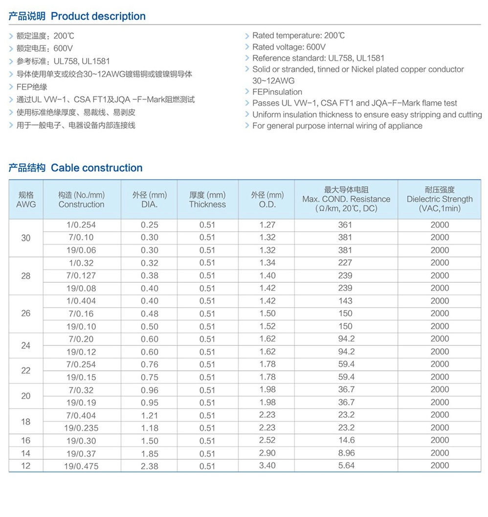UL1330 FEP绝缘电线 - 苏州戴欧德电子有限公司
