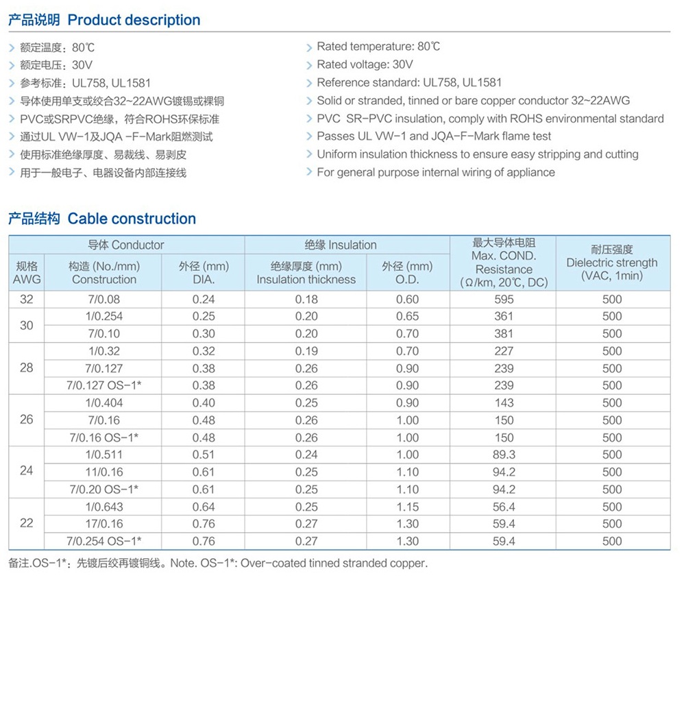 UL1571 连接线 - 苏州戴欧德电子有限公司